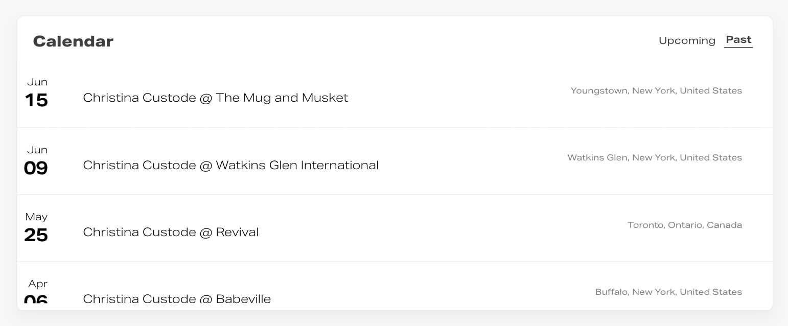 How to Create an EPK and Exactly What to Put in It